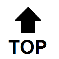 Meaning of 🔝 TOP Arrow Emoji in 26 Languages